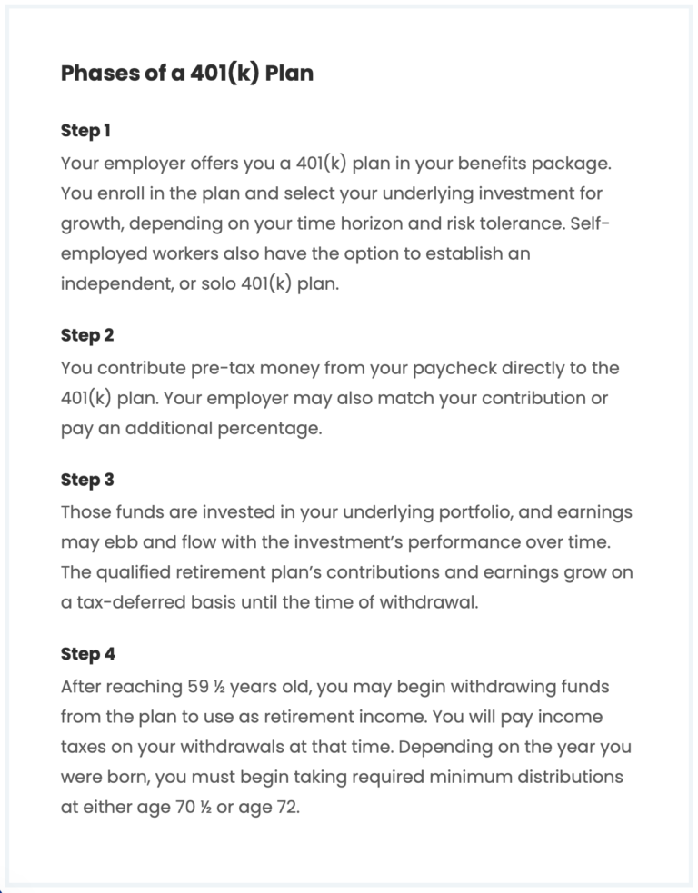 Free 401(k) Calculator Google Sheets and Excel Template